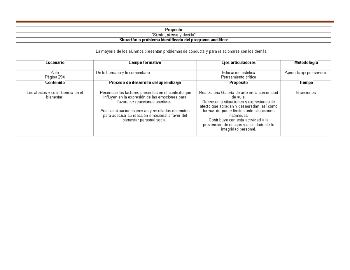 Proyecto de Aula: Siento, Pienso y Decido sobre Afectos y Bienestar ...