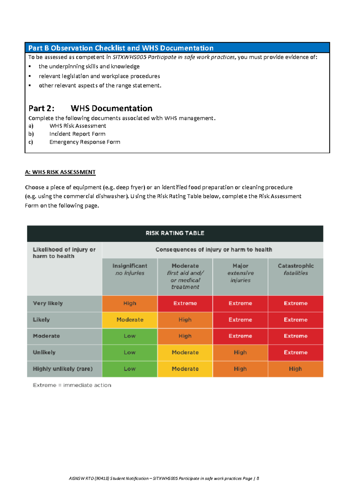 WHS Documentation and Risk Assessment for SITXWHS005 Practice - Studocu