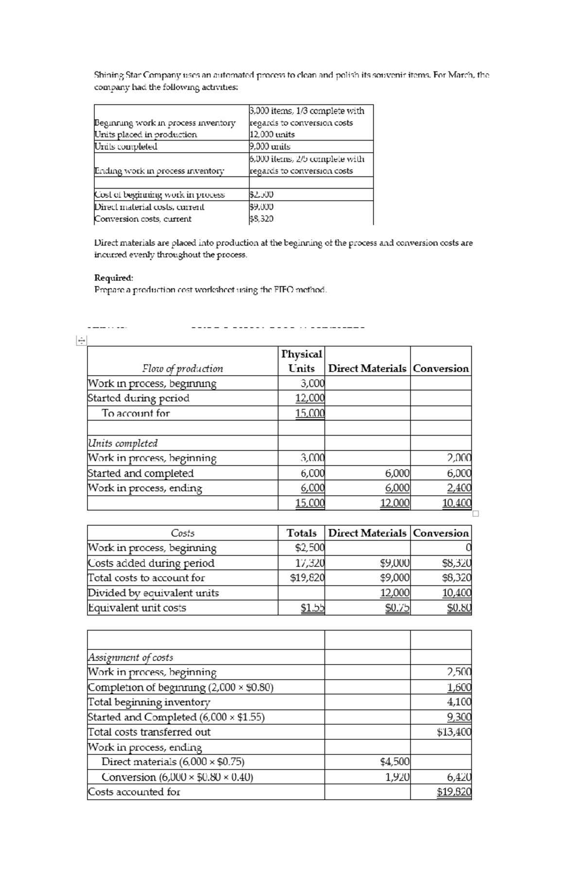 Sample FIFO Process Costing for Shining Star Co. Production - Studocu