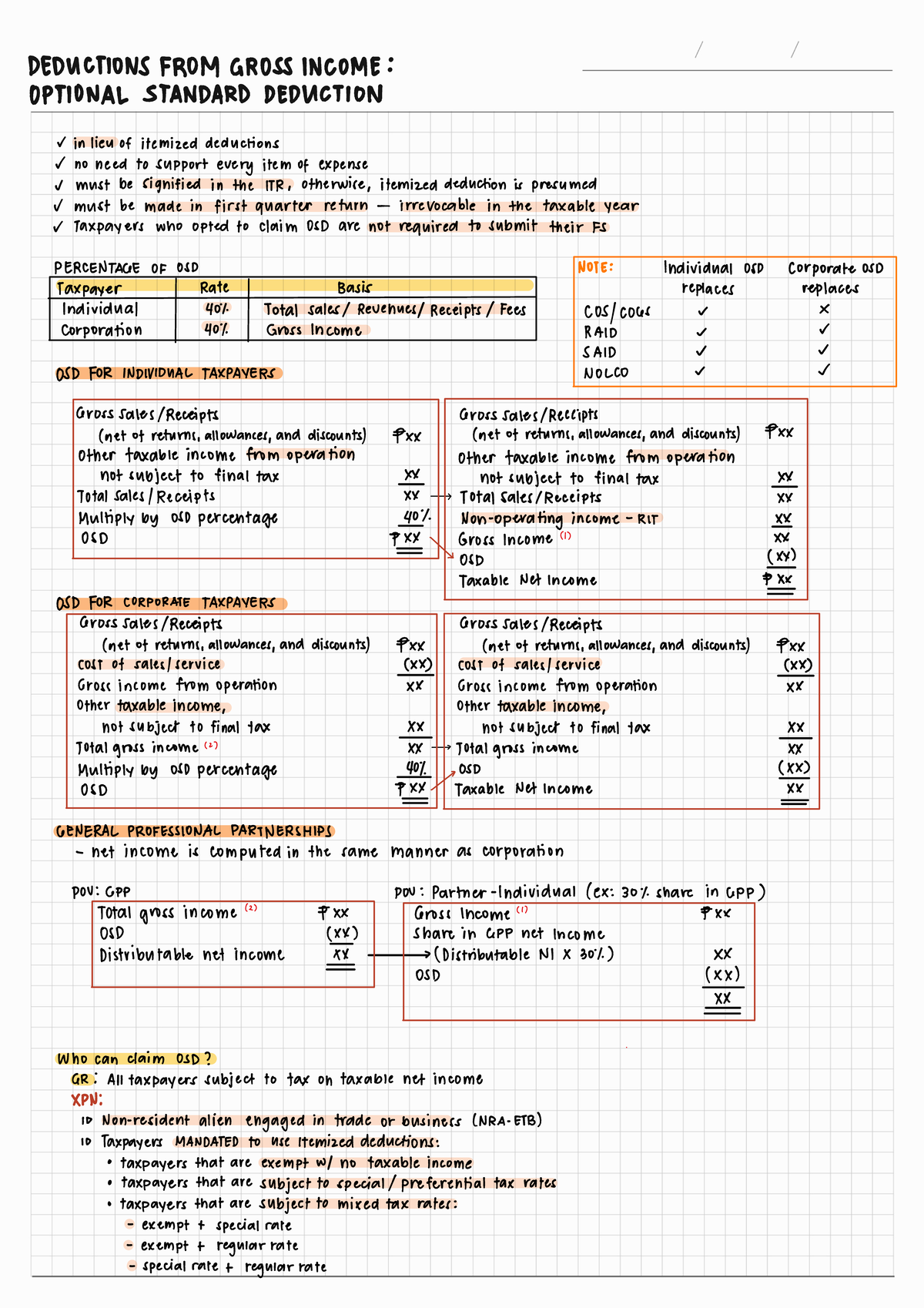 07.2 Optional Standard Deduction: Key Points and Taxpayer Guidelines ...