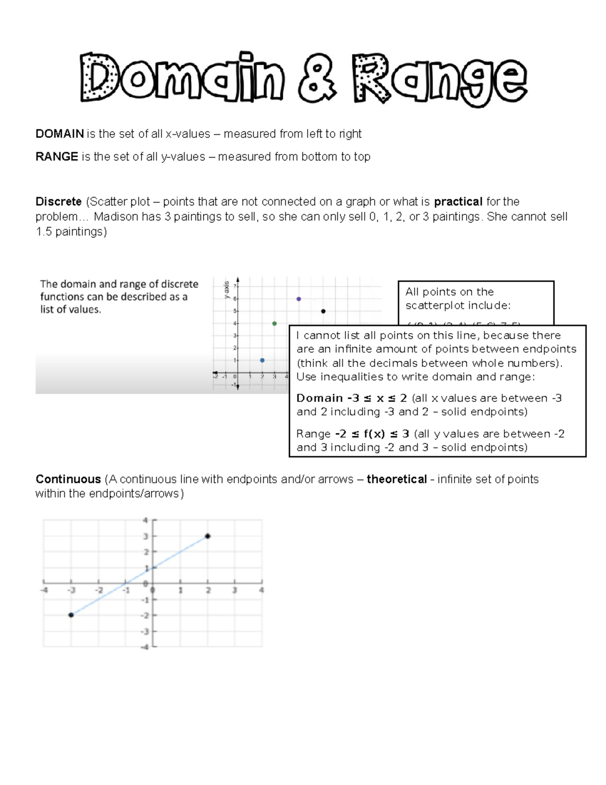 Domain and Range Cheat Sheet for Math Concepts - Not Cheating - Studocu