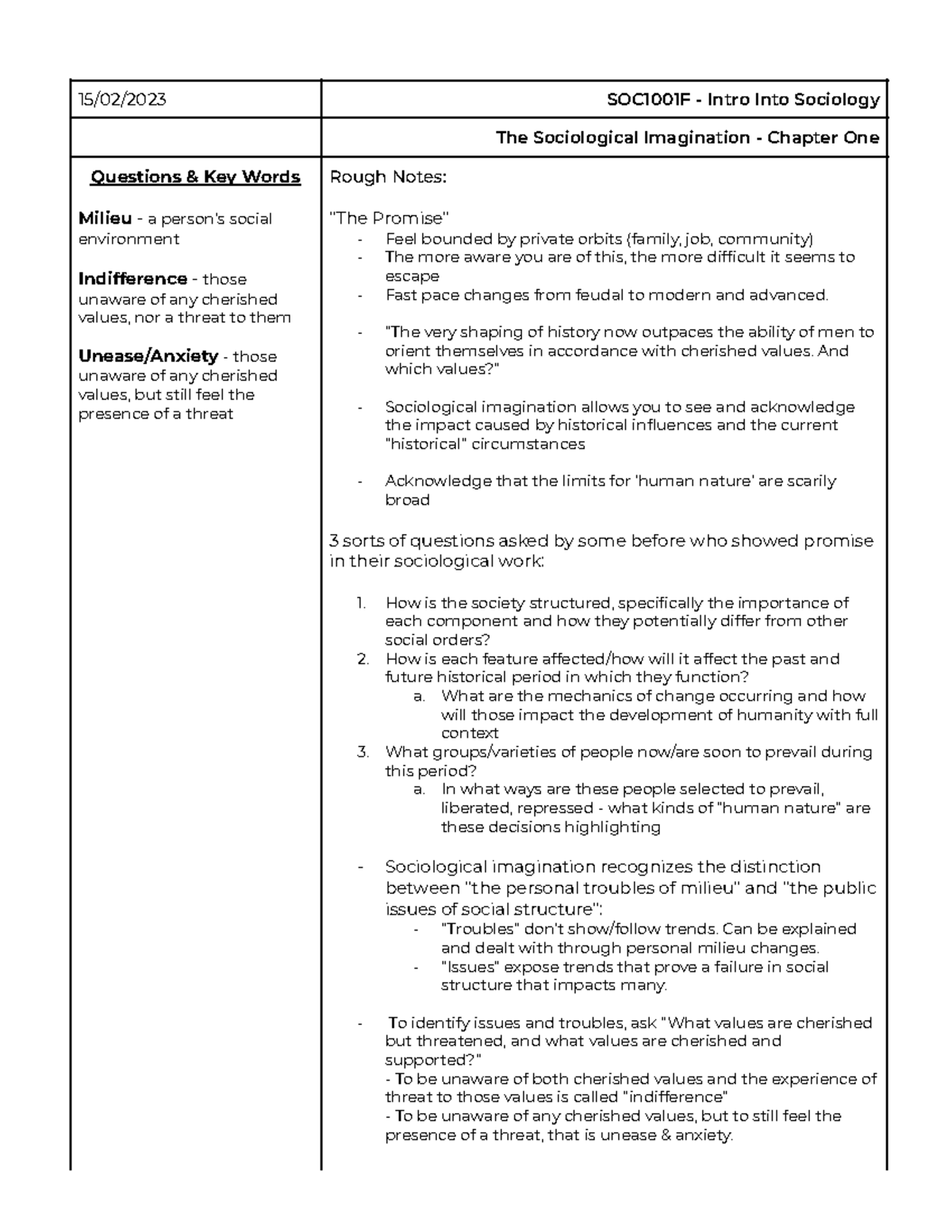 The Sociological Imagination - Chapter One Summary - The Sociological ...