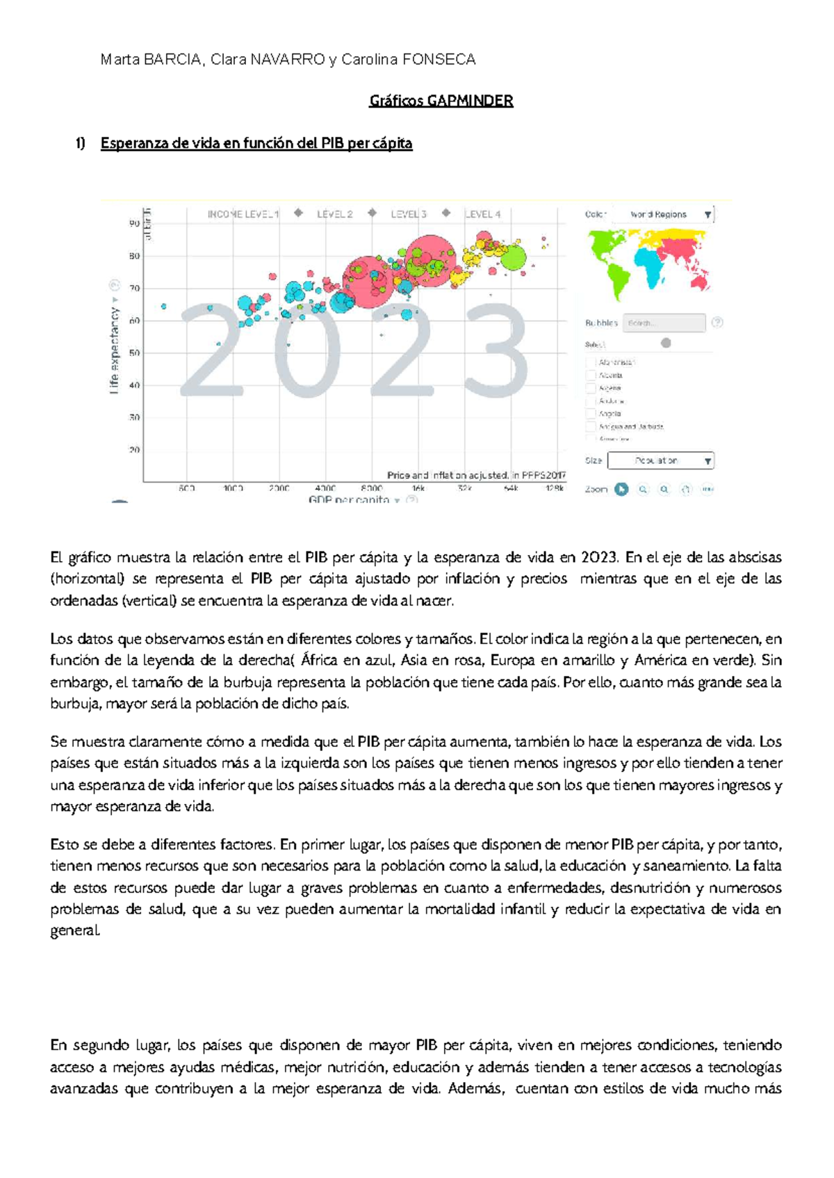 Gráficos GAPMINDER: PIB per cápita y Esperanza de Vida 2023 - Studocu