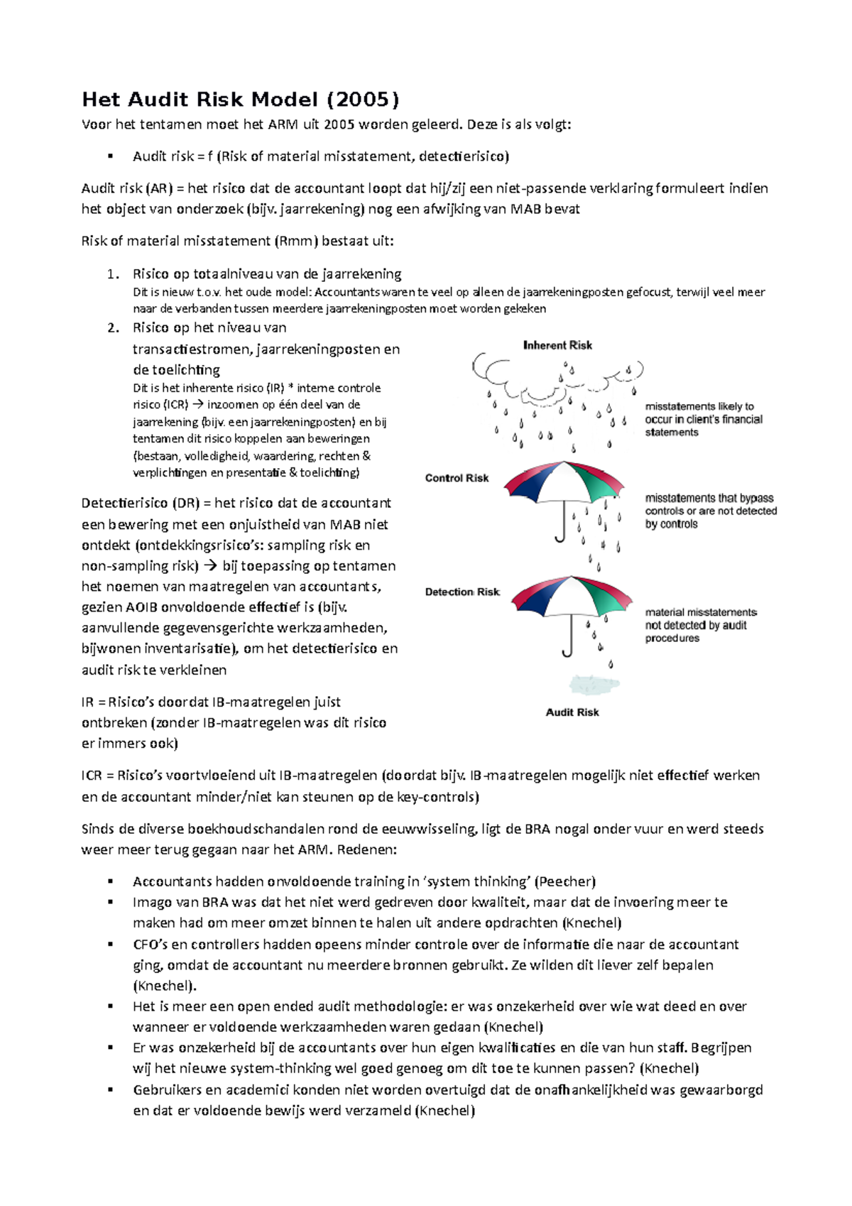 Samenvatting Audit Risk Model (ARM) voor Tentamen 2023 - Studeersnel
