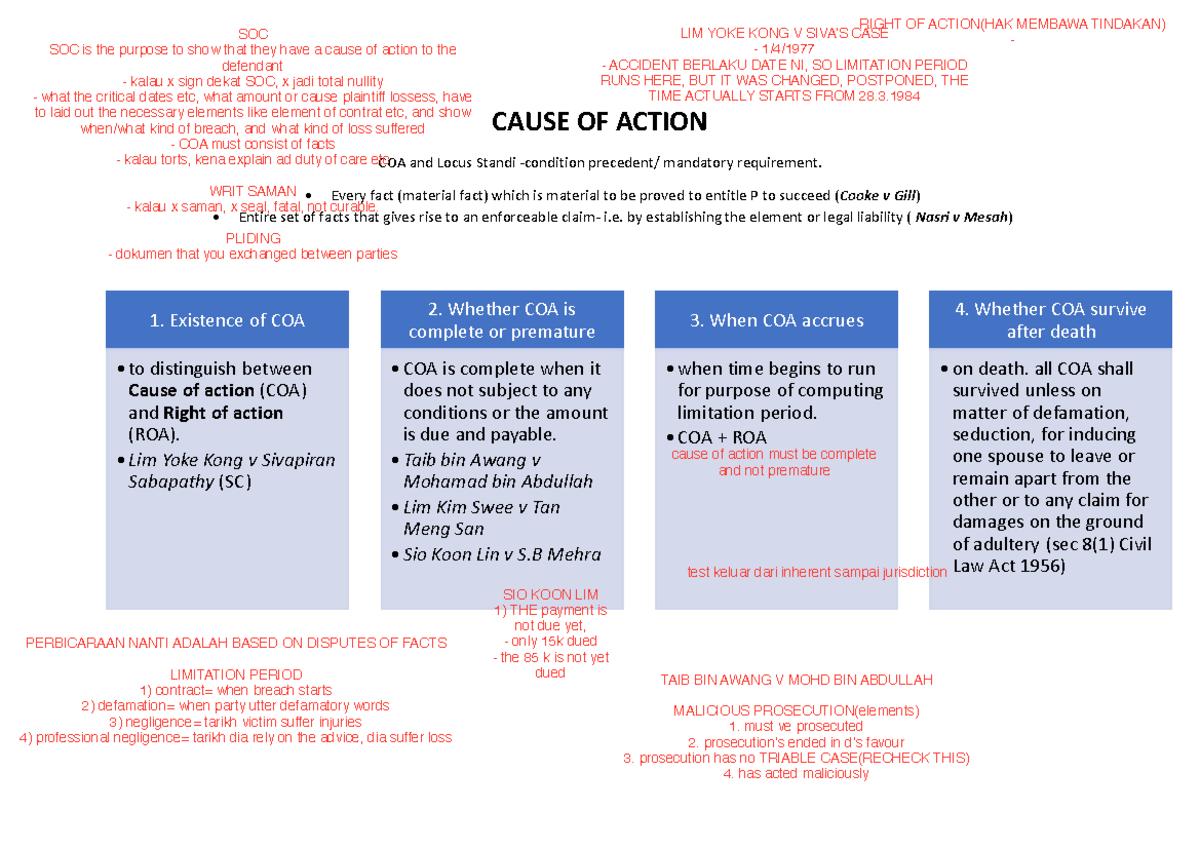 COA & ROA: Legal Principles in Lim Yoke Kong v. Case Soc (Final Exam ...