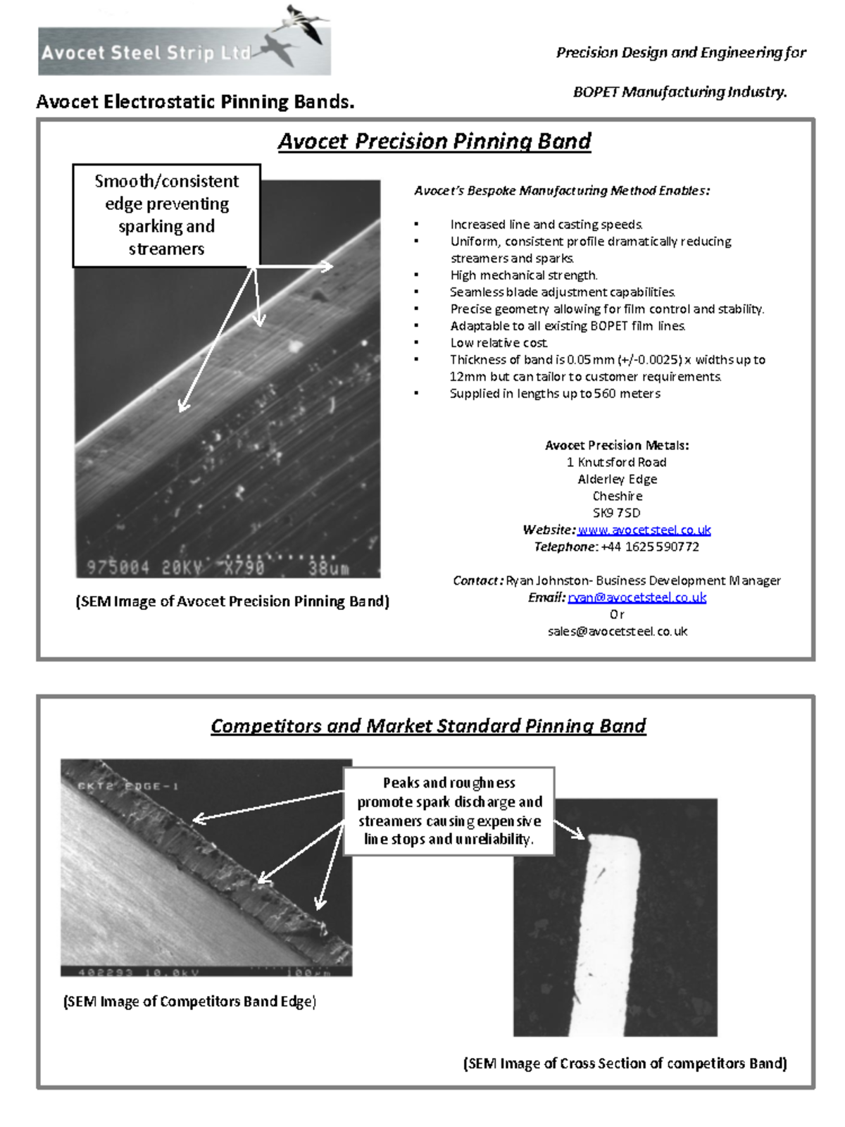 BOPET Manufacturing Industry Insights: Data Sheet Presentation Final 2 ...