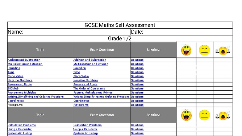 GCSE Maths RAG Revision Guide: Comprehensive Self-Assessment - Studocu