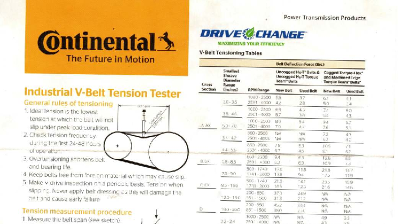 Power Transmission Products Tensioning Tables (Course Code: 2500) - Studocu
