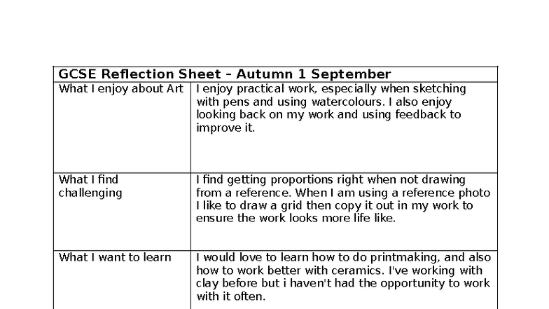 GCSE Art Reflection Sheet - Autumn 1 Insights and Goals - Studocu