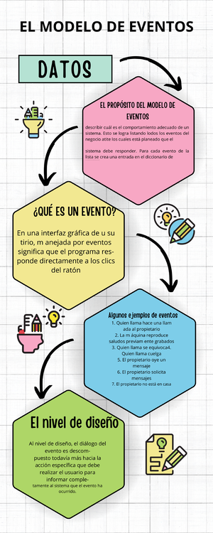 Actividad 3 Comercio Ineternacional - Tutor: Jesús Salazar de Santiago ...