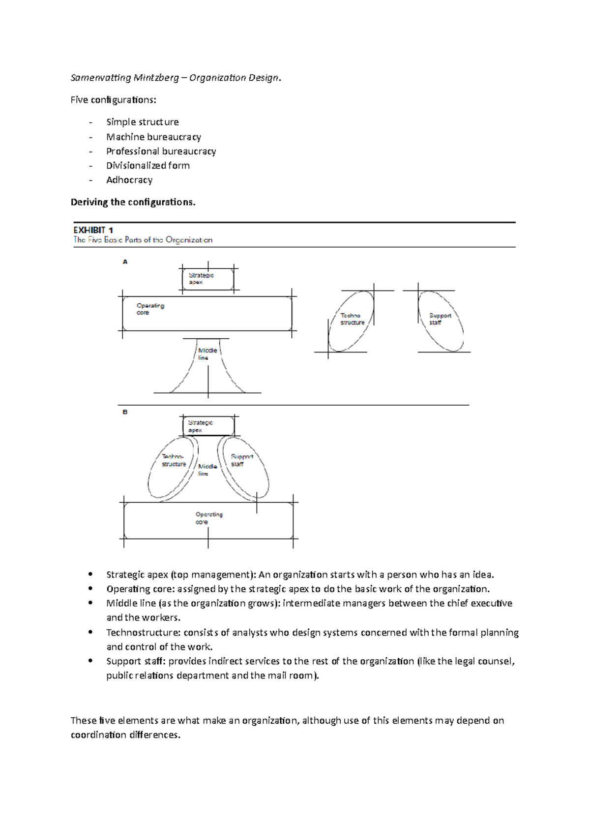 Samenvatting Mintzberg - Five configurations: Simple structure Machine ...