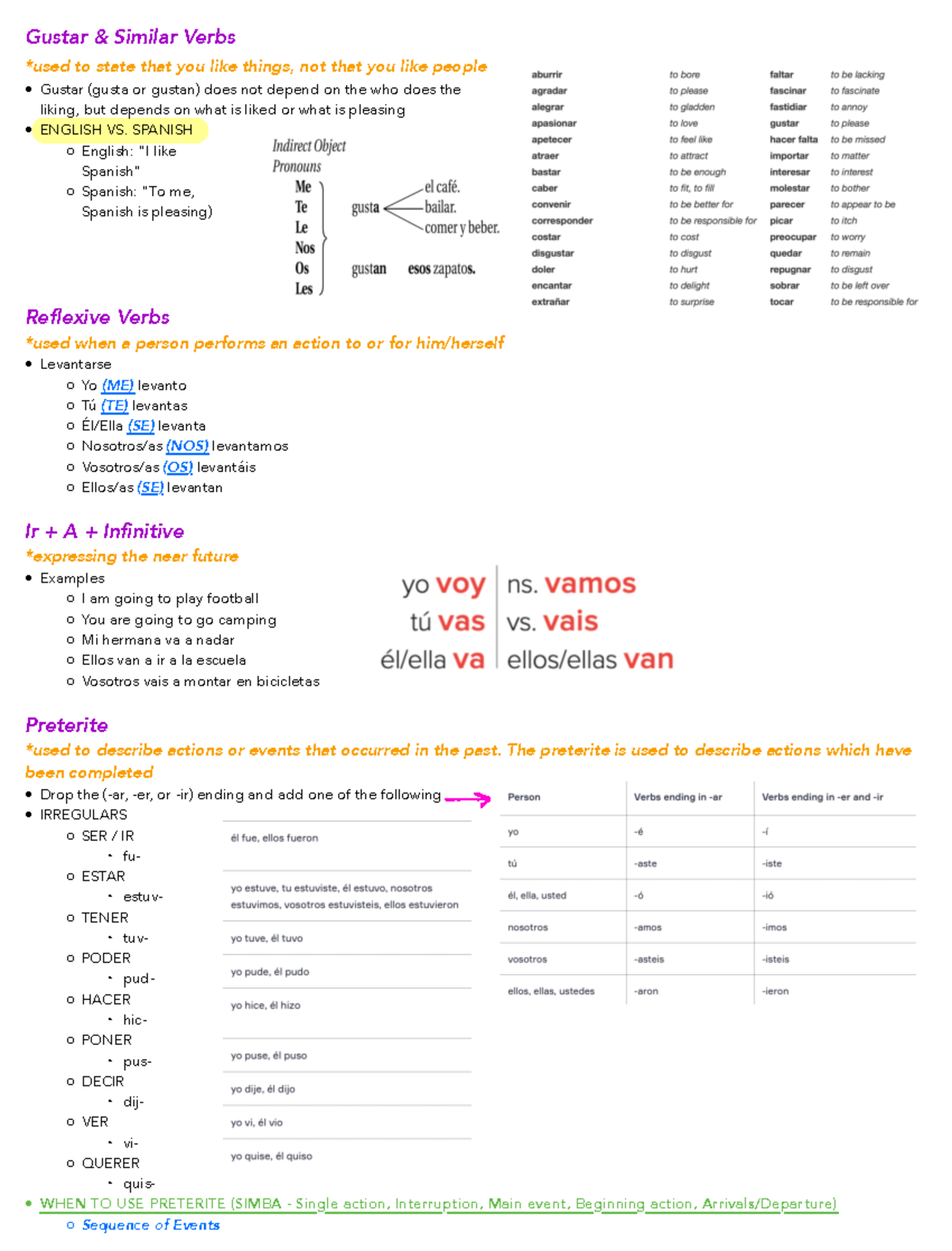 EXAM 1 - Contains information about each topic that will be covered in ...