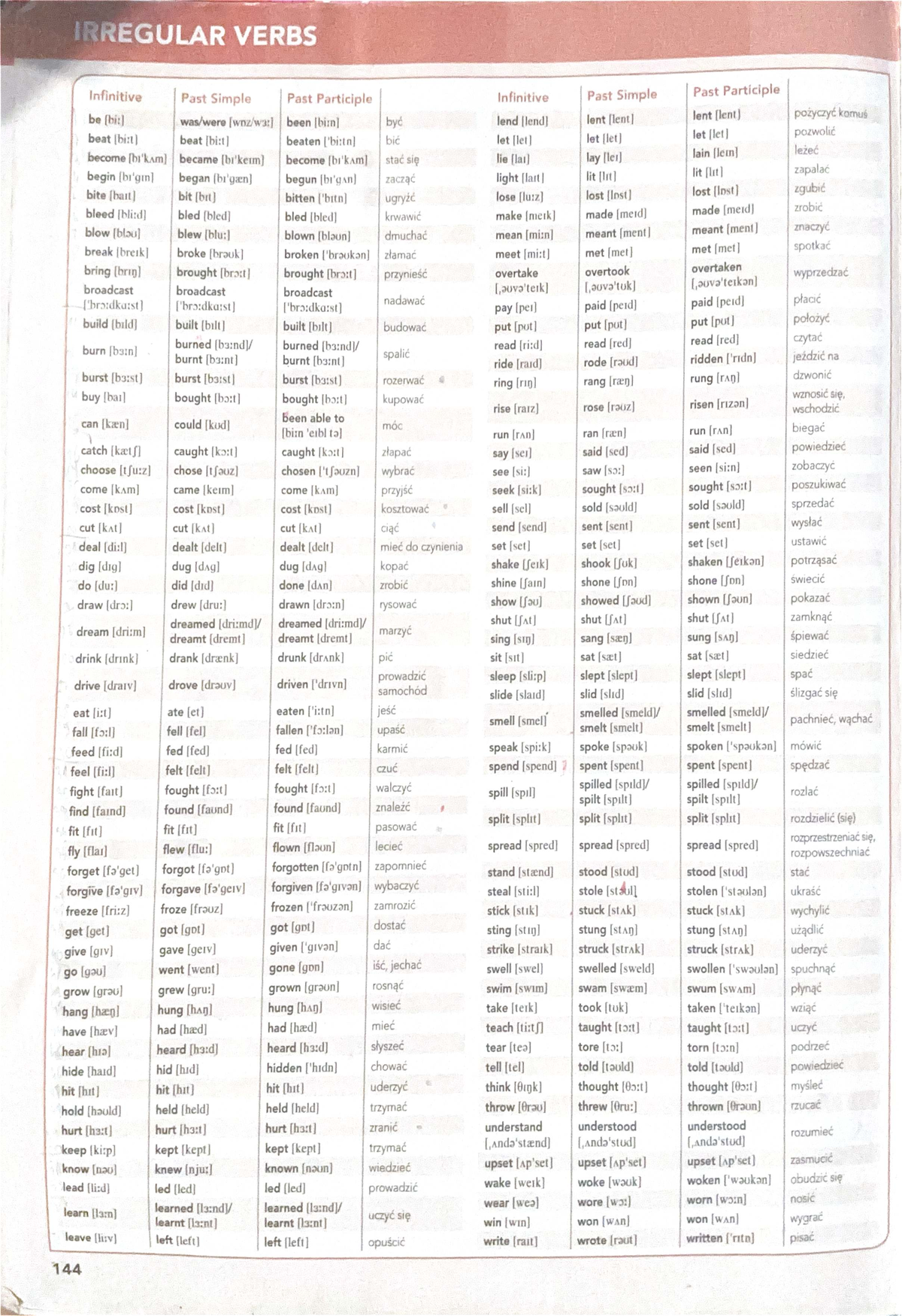 IRREGULAR VERBS: Infinitive, Past Simple, Past Participle - Studocu