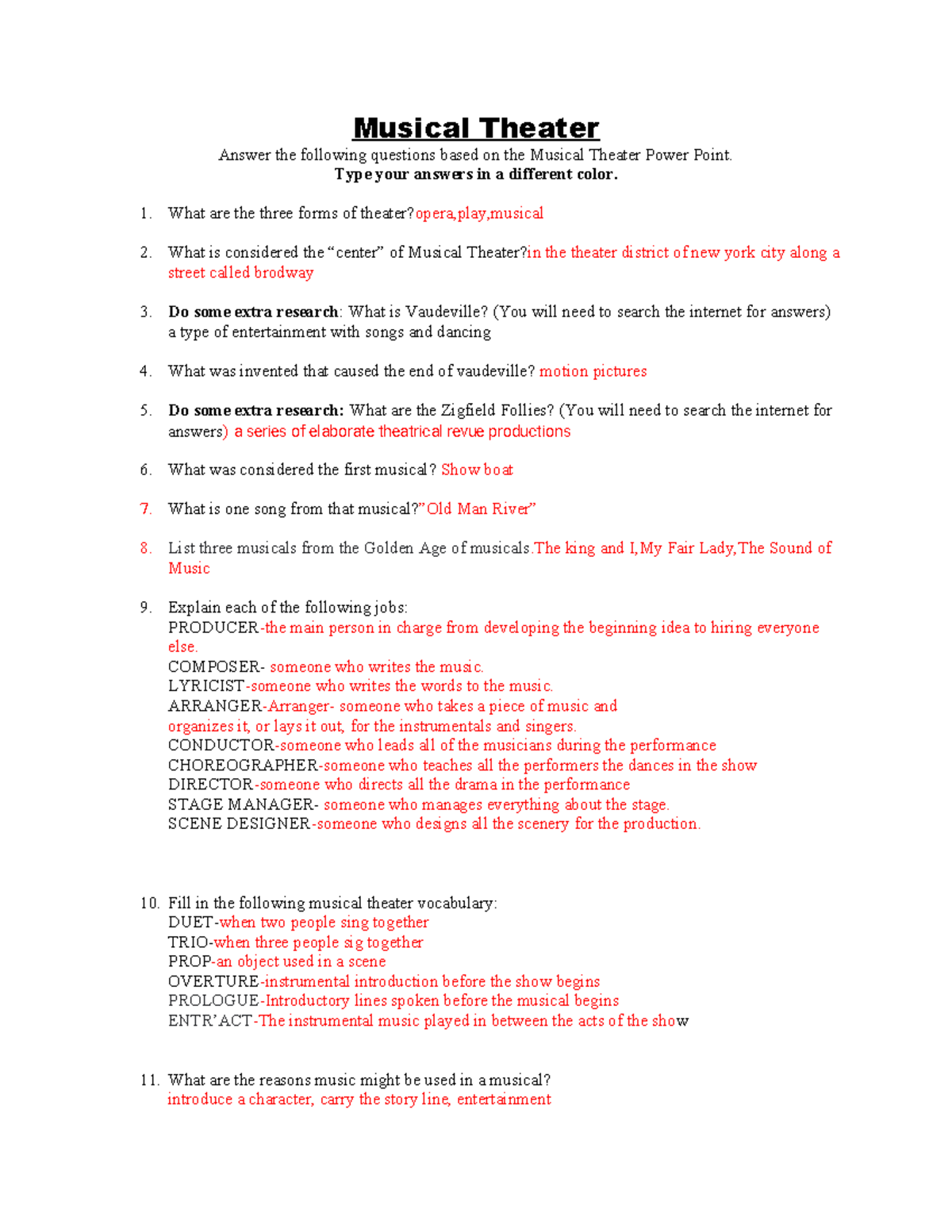 Musical Theater Worksheet - Riley Hartley (2019) Overview and FAQs ...
