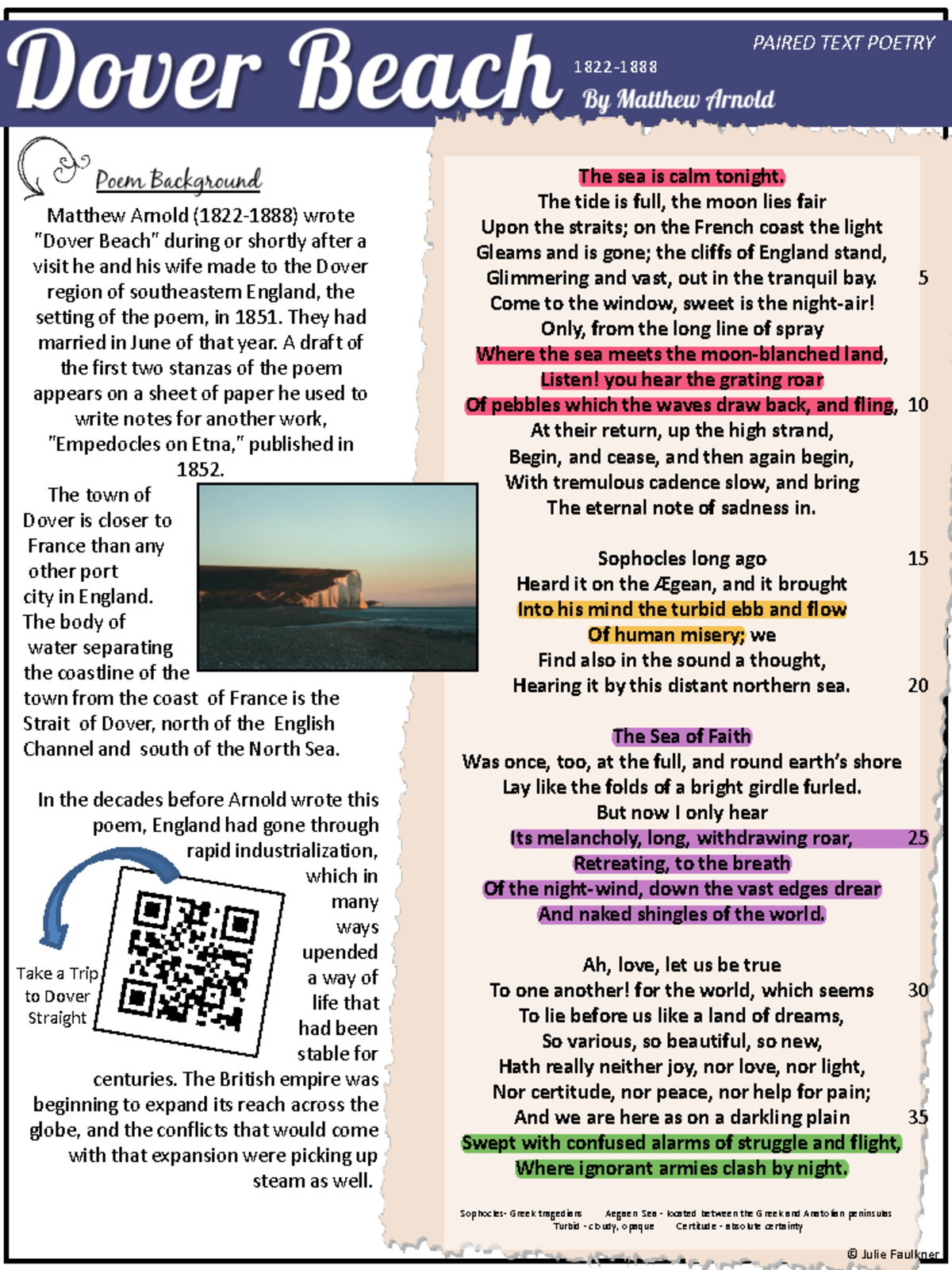 Dover Beach student - PAIRED TEXT POETRY The sea is calm tonight. The ...