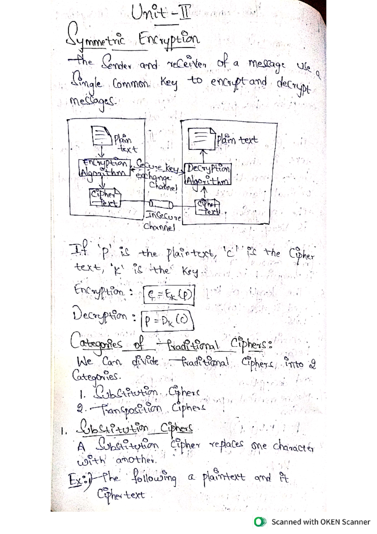 CNS UNIT-II: Understanding Symmetric Encryption and Traditional Ciphers - Studocu