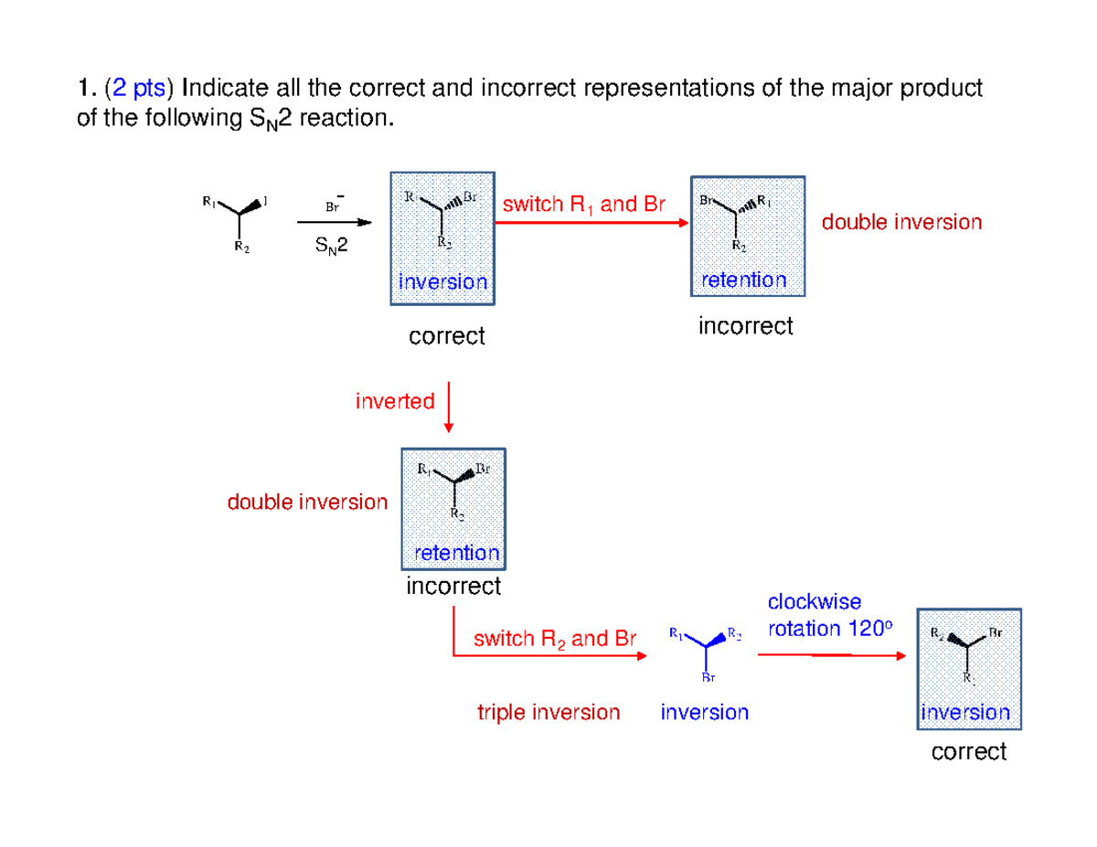 ICA 6 Answer Key: Stereochemistry and Reaction Mechanisms Explained ...
