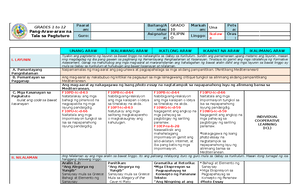 Lesson PLAN IN Making Masks - LESSON PLAN IN MAKING MASKS ( GRADE 3 ...