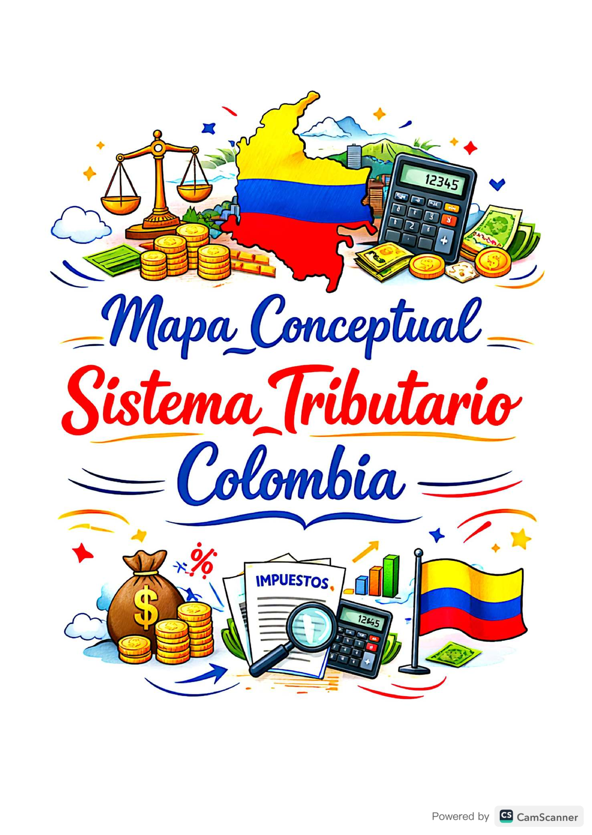 Mapa Conceptual del Sistema Tributario en Colombia - Retención en la ...