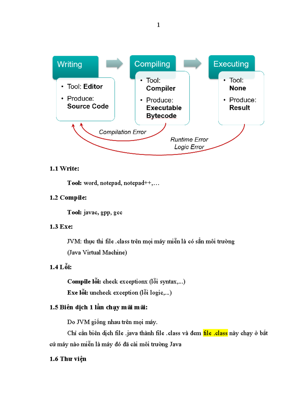 Java Programming Concepts: Tools, Libraries, and Syntax (CS101) - Studocu