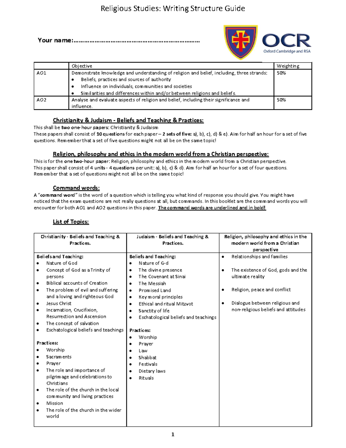 Religious Studies GCSE: Comprehensive Guide to Christianity & Judaism ...