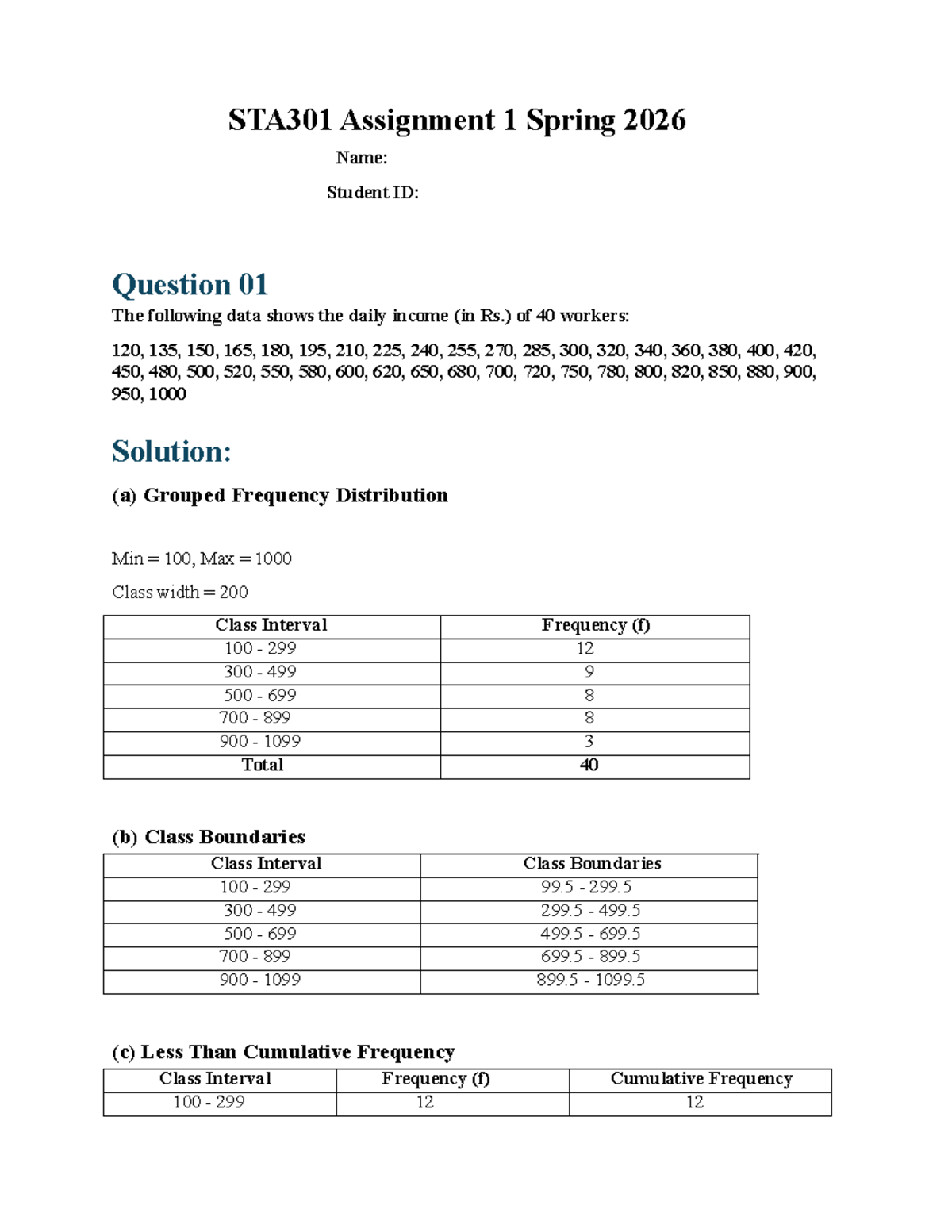 STA301 Statistics Assignment 1 - Spring 2026 Analysis - Studocu