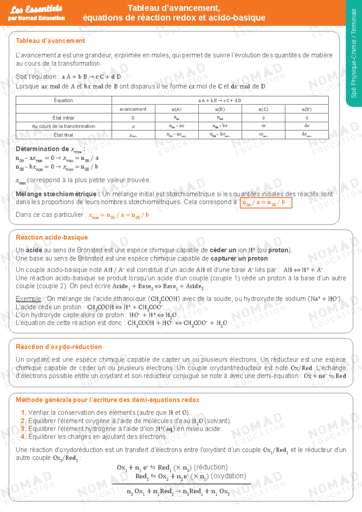 Tableau d'Avancement en Chimie - Réactions et Stœchiométrie - Studocu