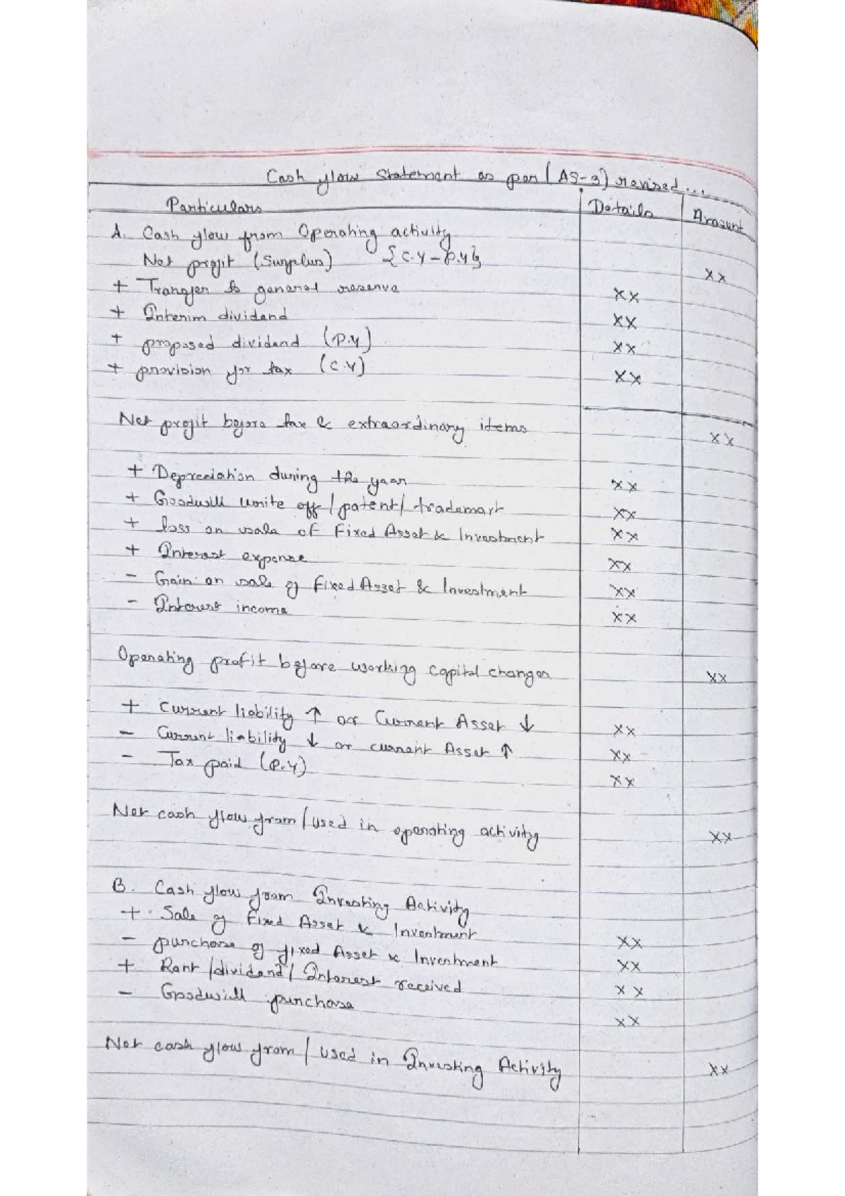 Formats of Cash Flow Statement (FIN 101) - Studocu