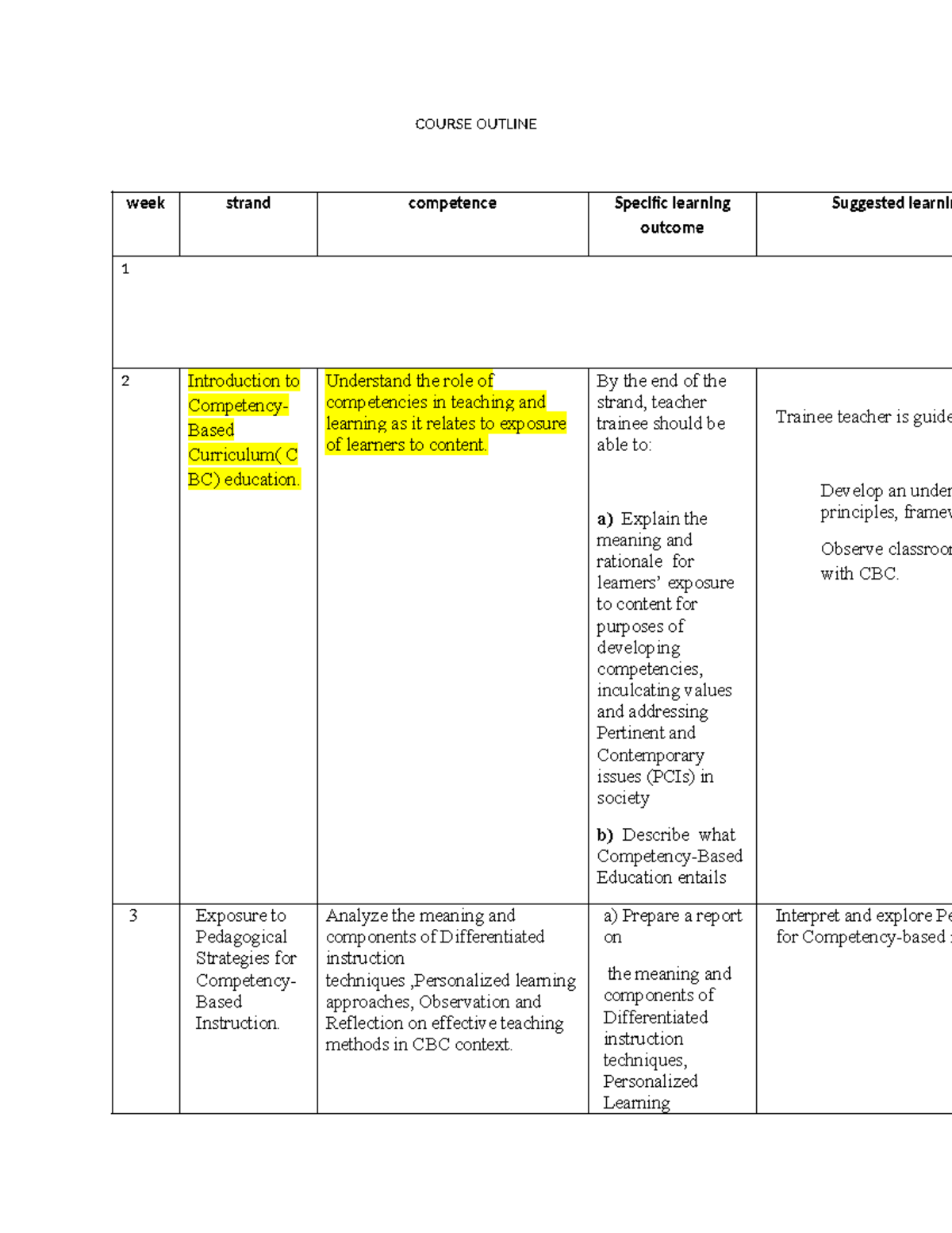 Course Outline: Competency-Based Curriculum (CBC) Education Guide - Studocu