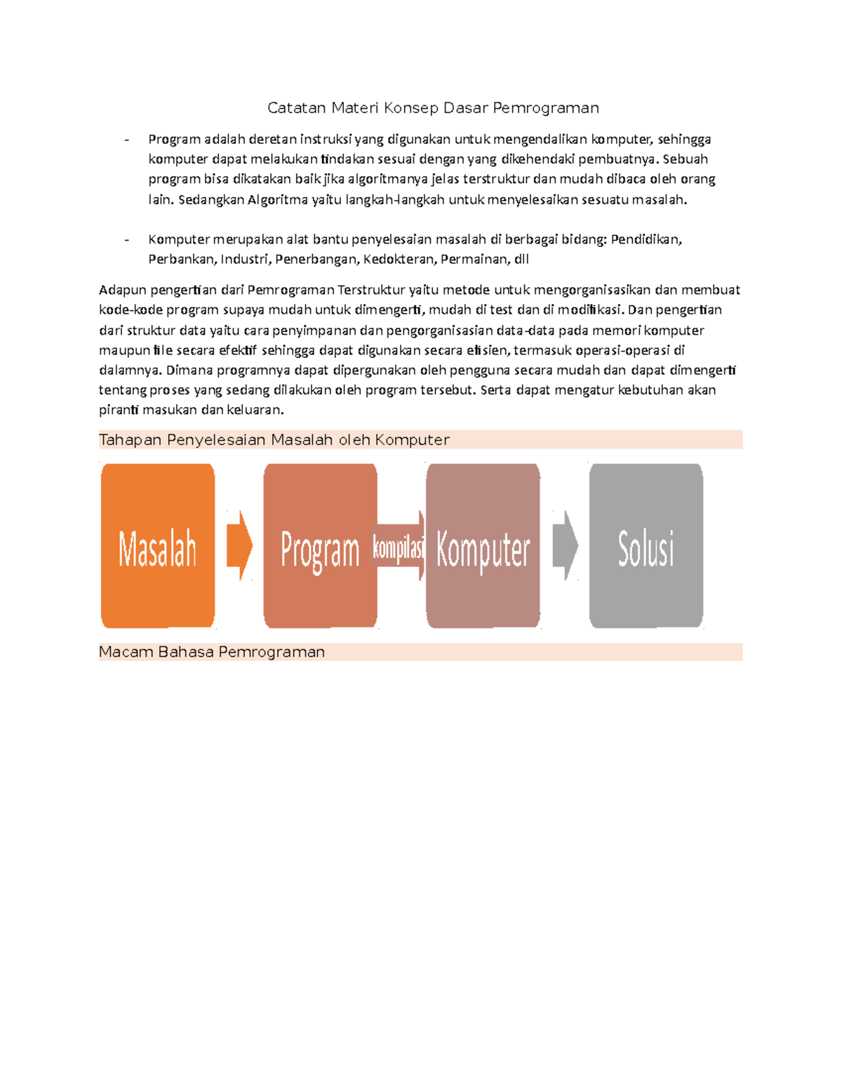 Catatan Materi Konsep Dasar Pemrograman - Catatan Materi Konsep Dasar ...
