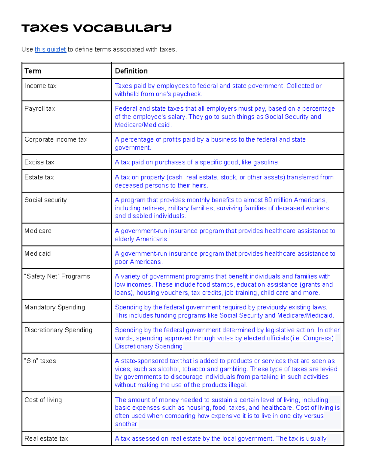 Taxes Vocabulary - Essential Terms and Definitions for Understanding ...