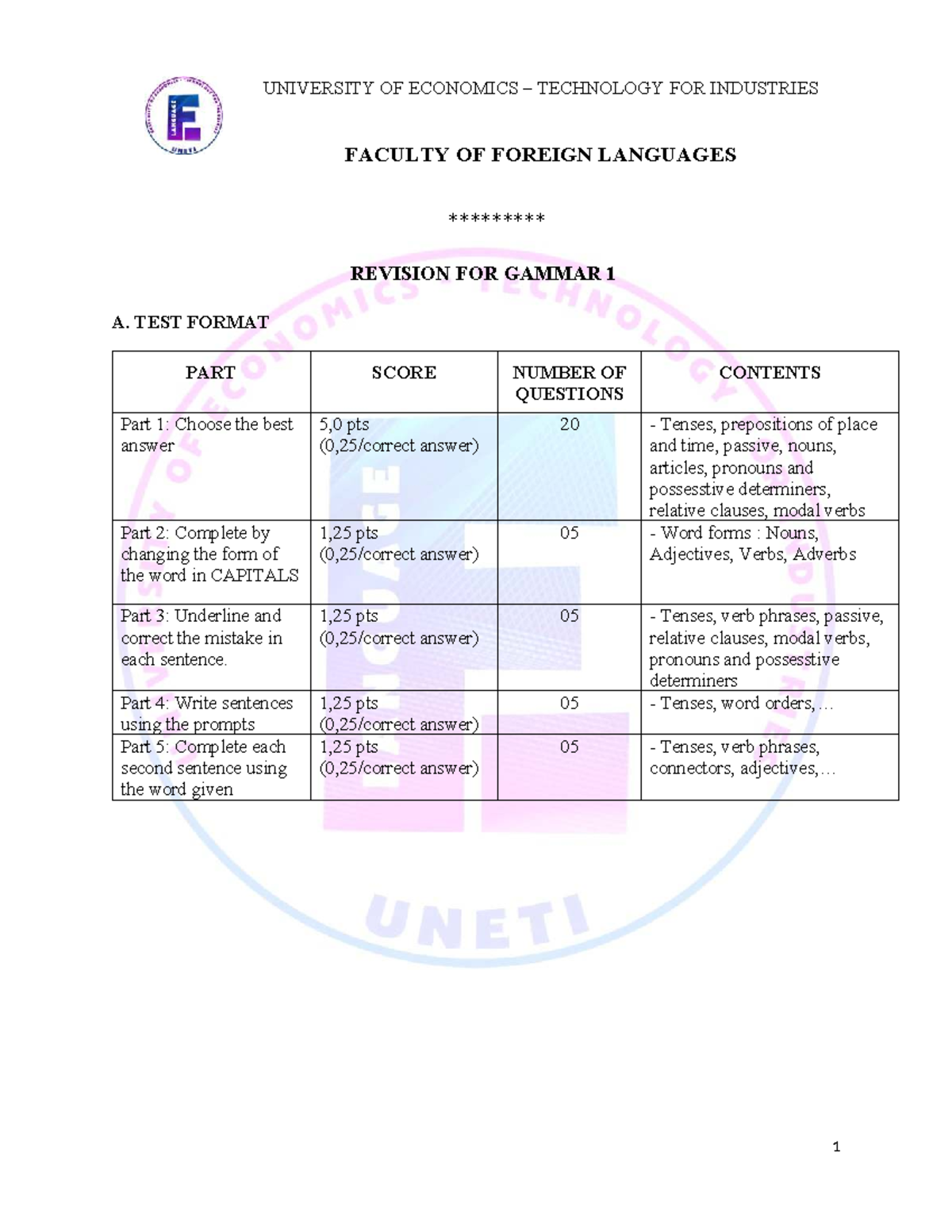 Revision for Grammar 1: Test Format and Sample Questions - Studocu