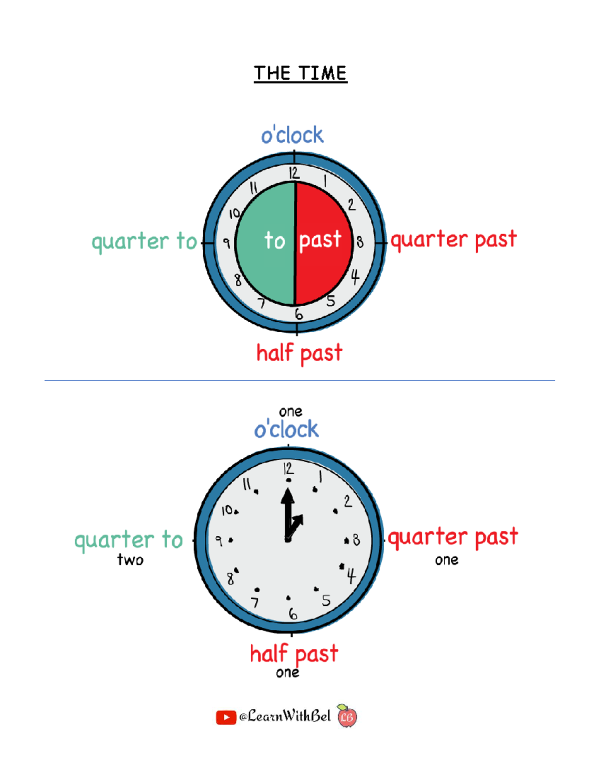THE TIME PRACTICE EXERCISES - A1 Level - Studocu