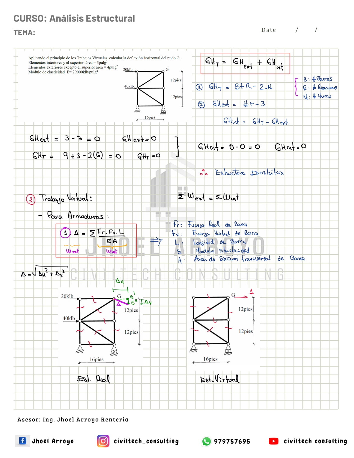 CURSO: Análisis Estructural - Deflexiones y Hiperestaticidad en ...