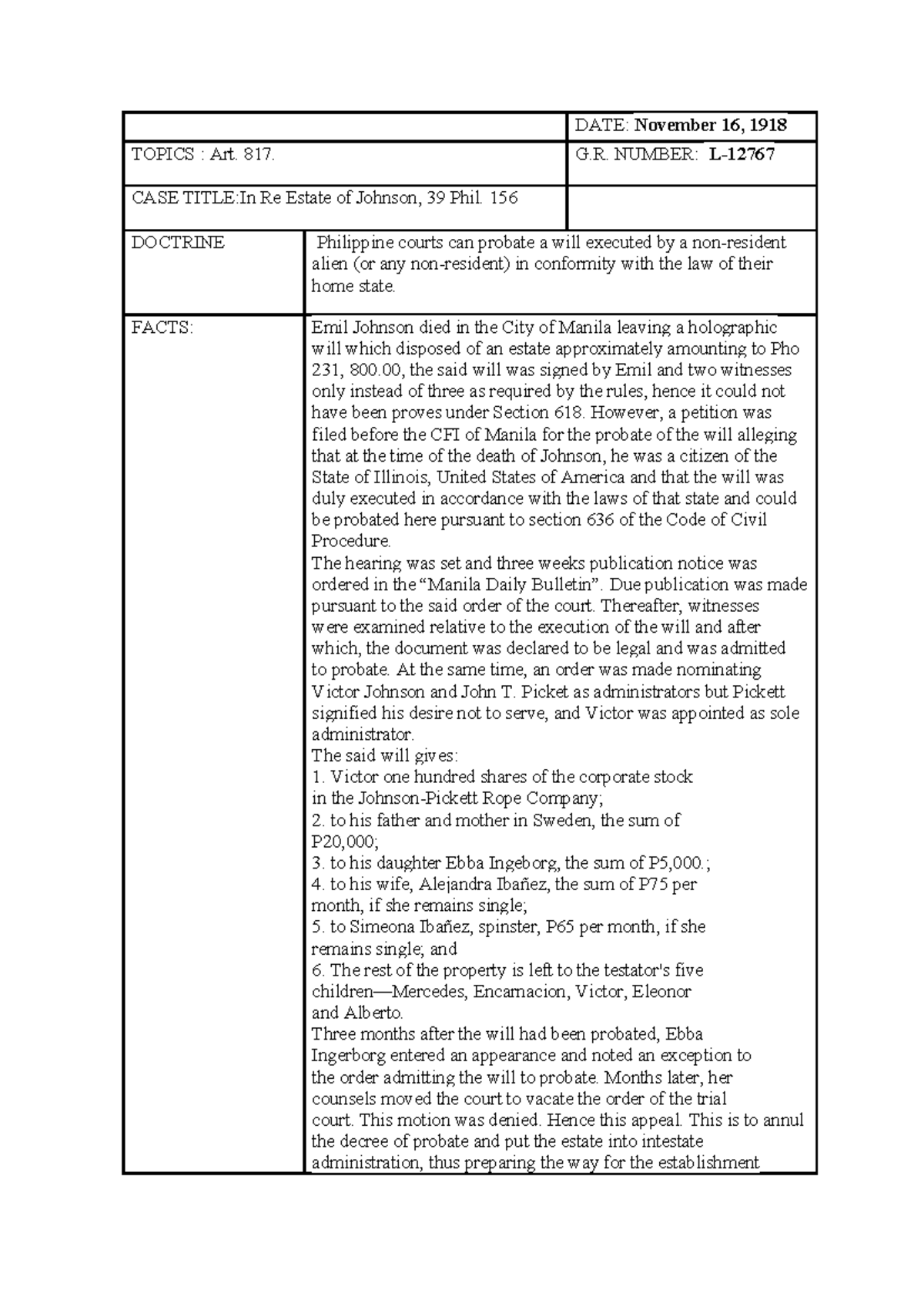 Philippine Case Study: In Re Estate of Johnson, 39 Phil. 156 - Studocu