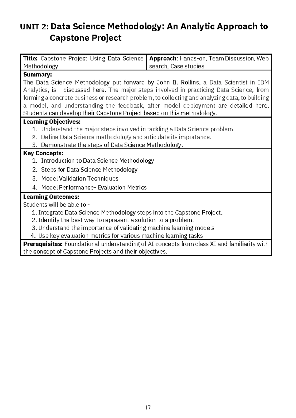 Capstone Project: Data Science Methodology Overview (Class 12 AI) - Studocu