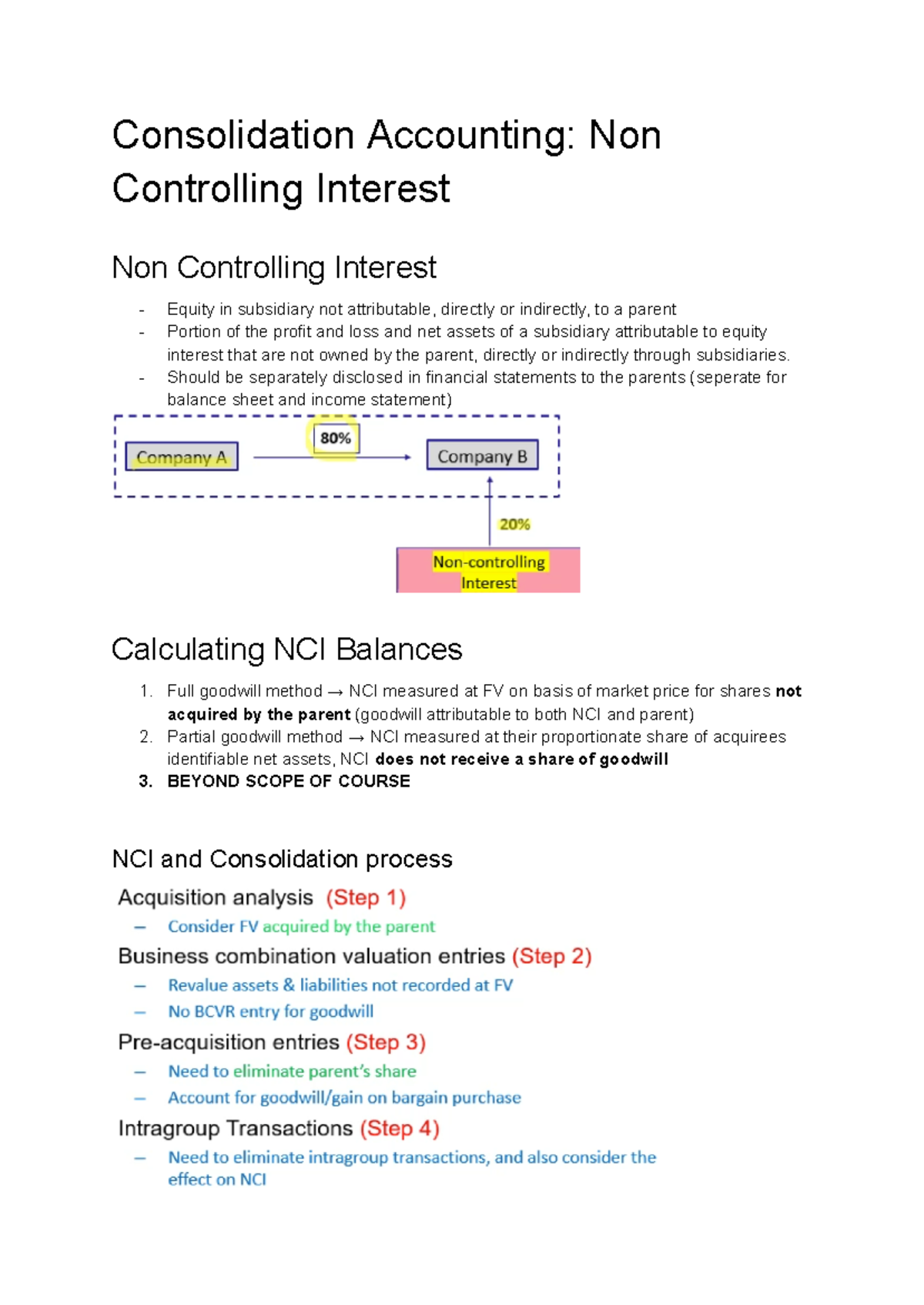 Week 9 Lecture - Week 9 notes - Consolidation Accounting: Non ...