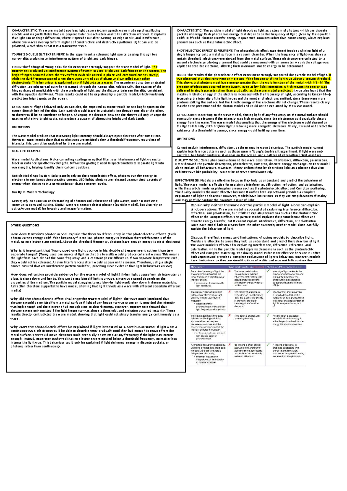 Physics Cheat Sheet: Wave and Particle Models of Light (PHYS 101) - Studocu