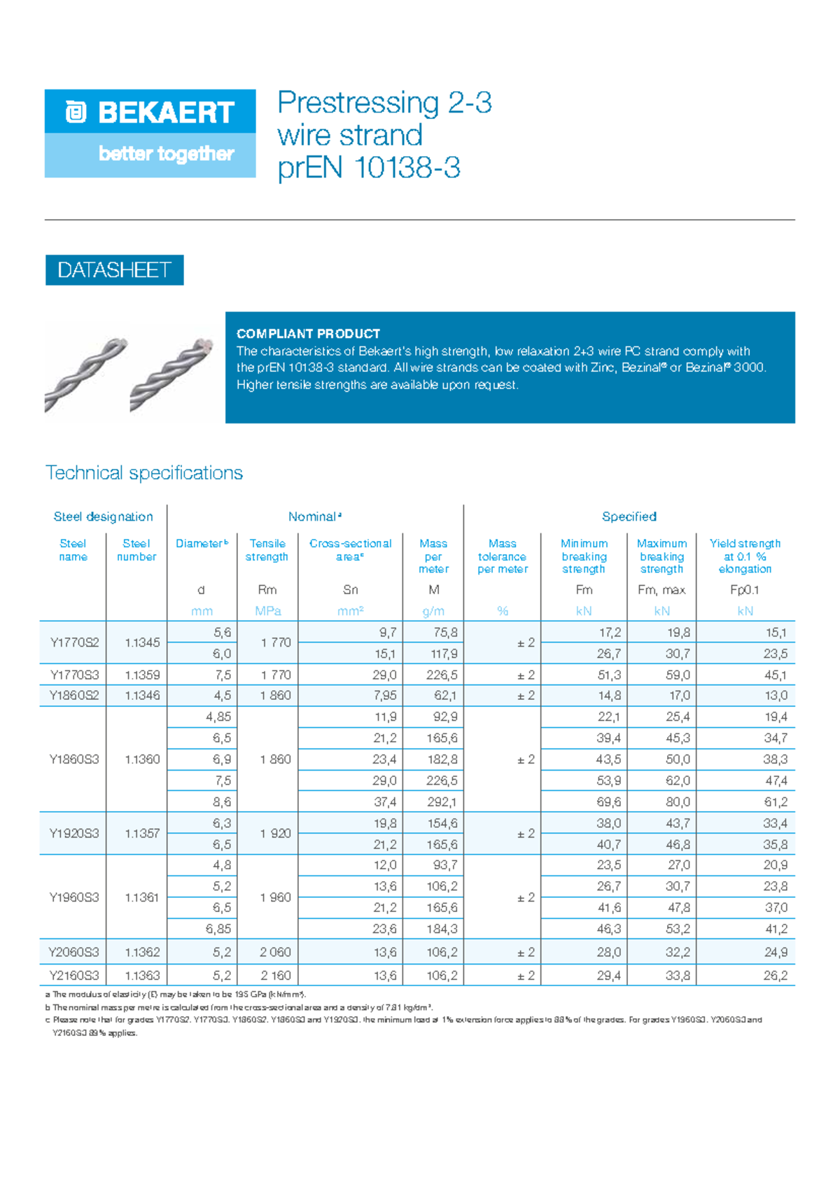 Prestressing 2-3-wire-strand-DS - DATASHEET Technical specifications ...