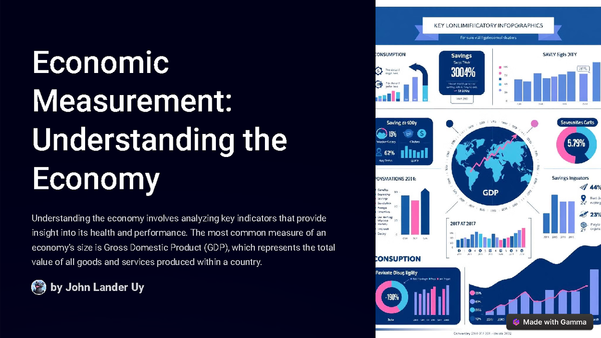 Economic Measurement Understanding the Economy - Economic Measurement ...
