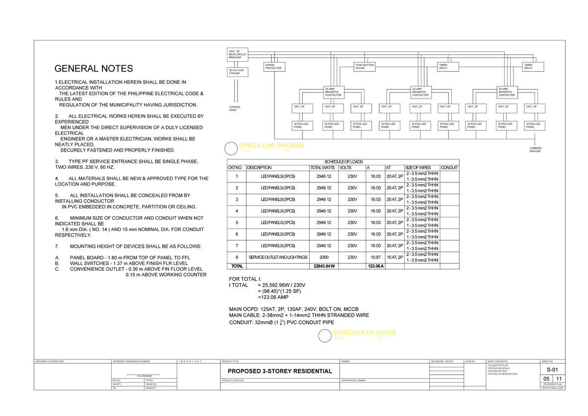 Electrical Installation Notes - 30 KVA AVR & Circuit Details - Studocu
