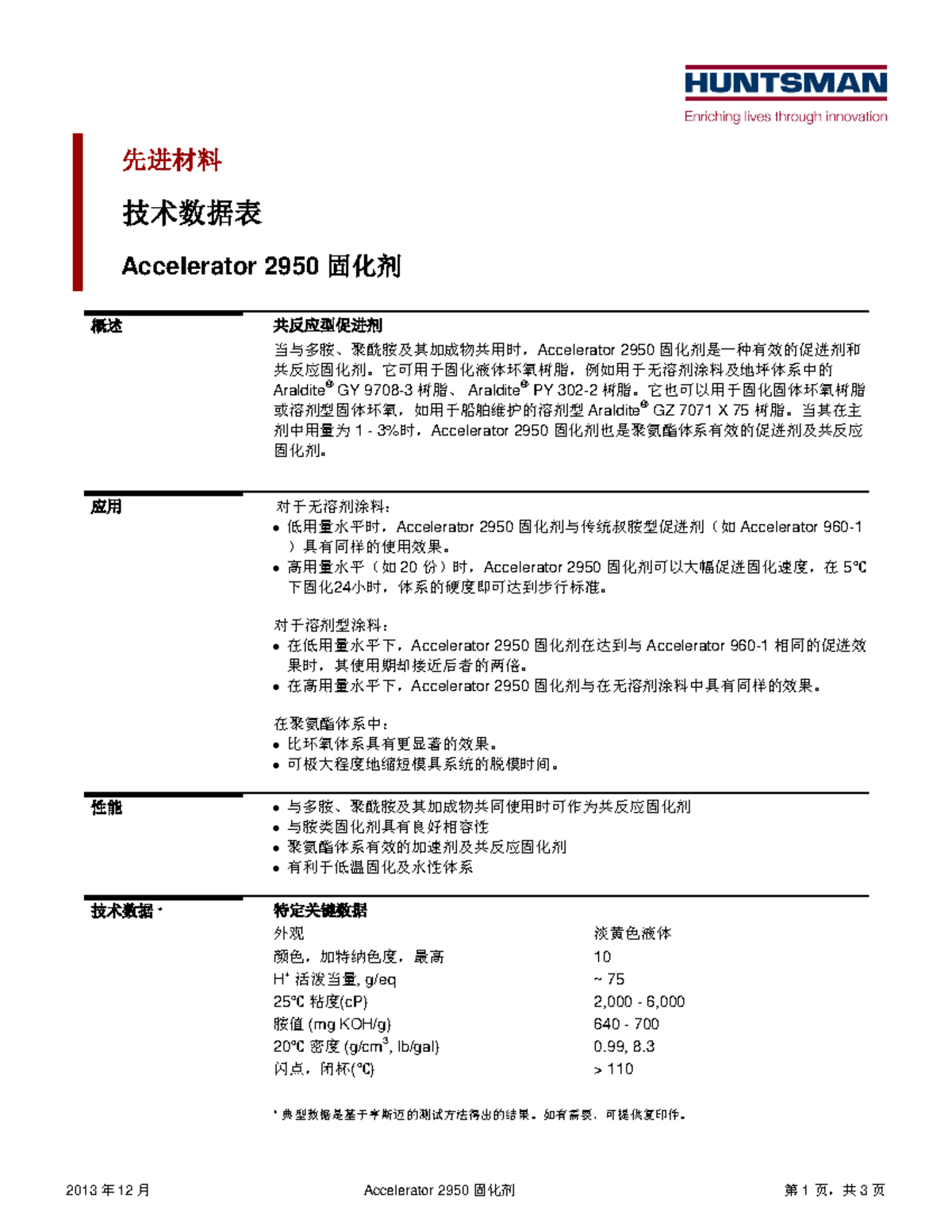 Accelerator 2950 (APAC-CN) Technical Data Sheet Overview - Studocu