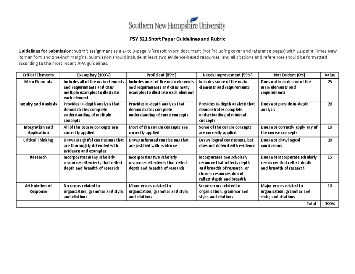 PSY 321 Short Paper Submission Guidelines and Evaluation Rubric - Studocu