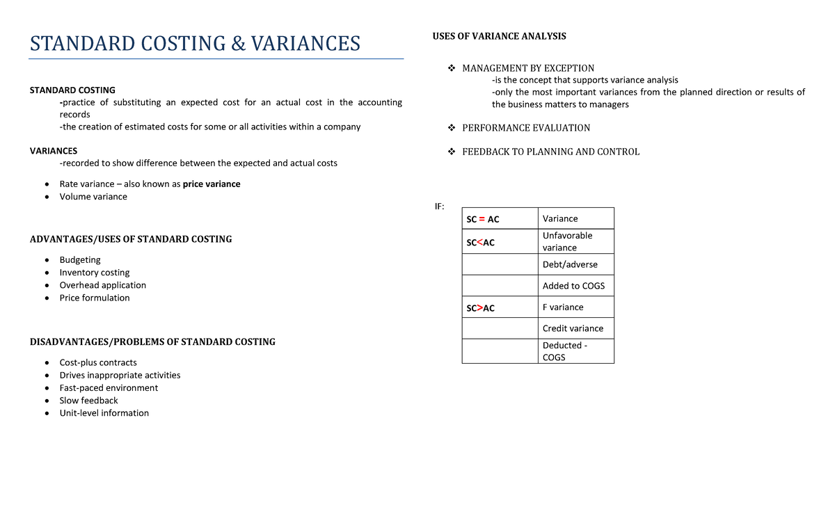 Standard Costing & Variances - STANDARD COSTING & VARIANCES STANDARD ...