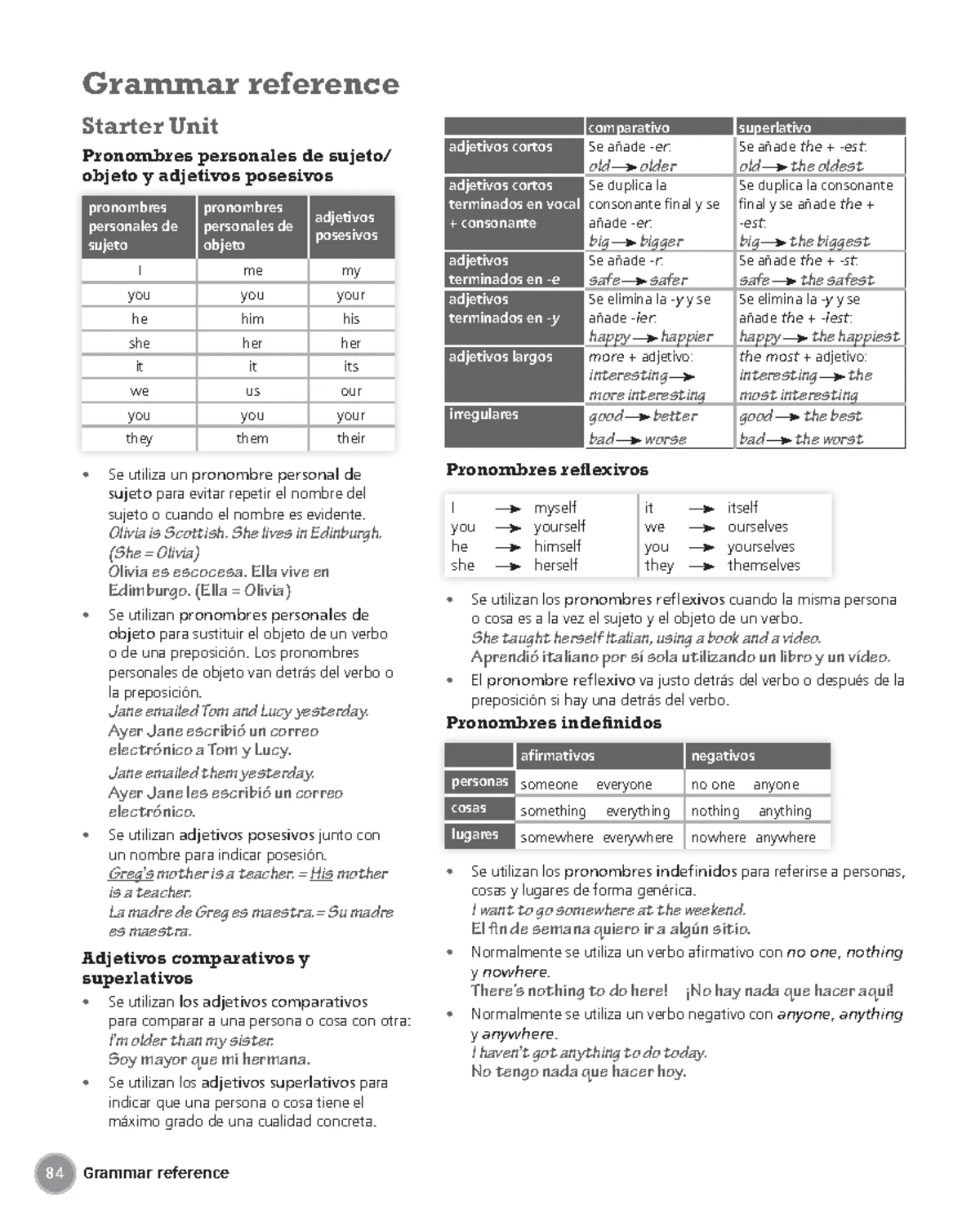 Resolución 2674 DE 2013 - RESOLUCIÓN 2674 DE 2013 (Julio 22) Por la ...