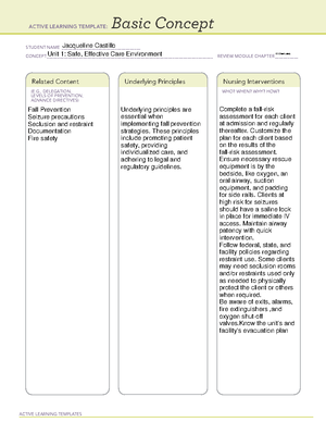 Pain managment 1 - ATI templates - NURS 210 - ACTIVE LEARNING TEMPLATES ...