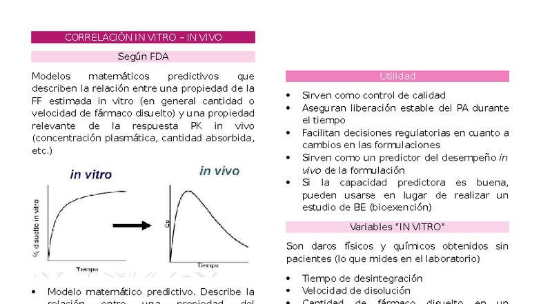 Correlación IVIV según FDA: Modelos Predictivos en Farmacocinética ...
