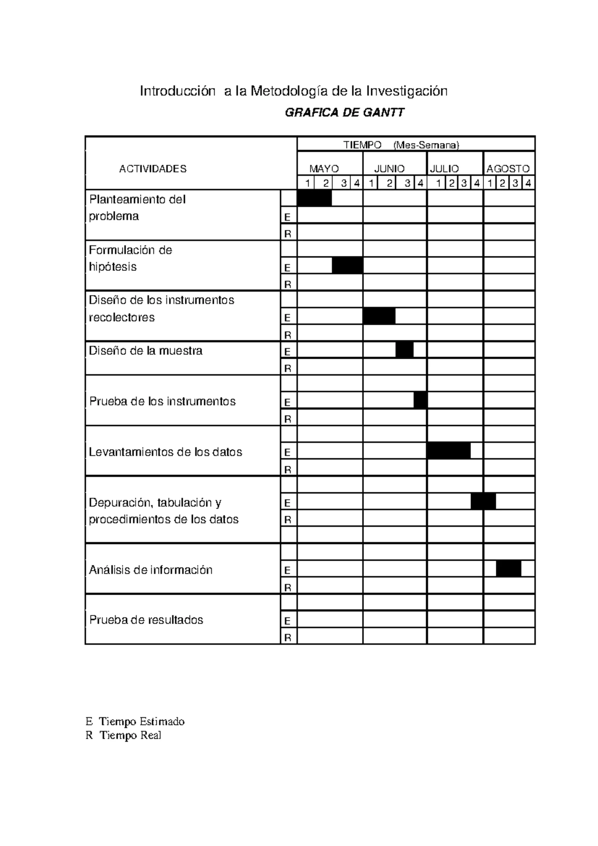 Frank Arellano - Historia - Frank Arellano Revisión por Frank Arellano ...