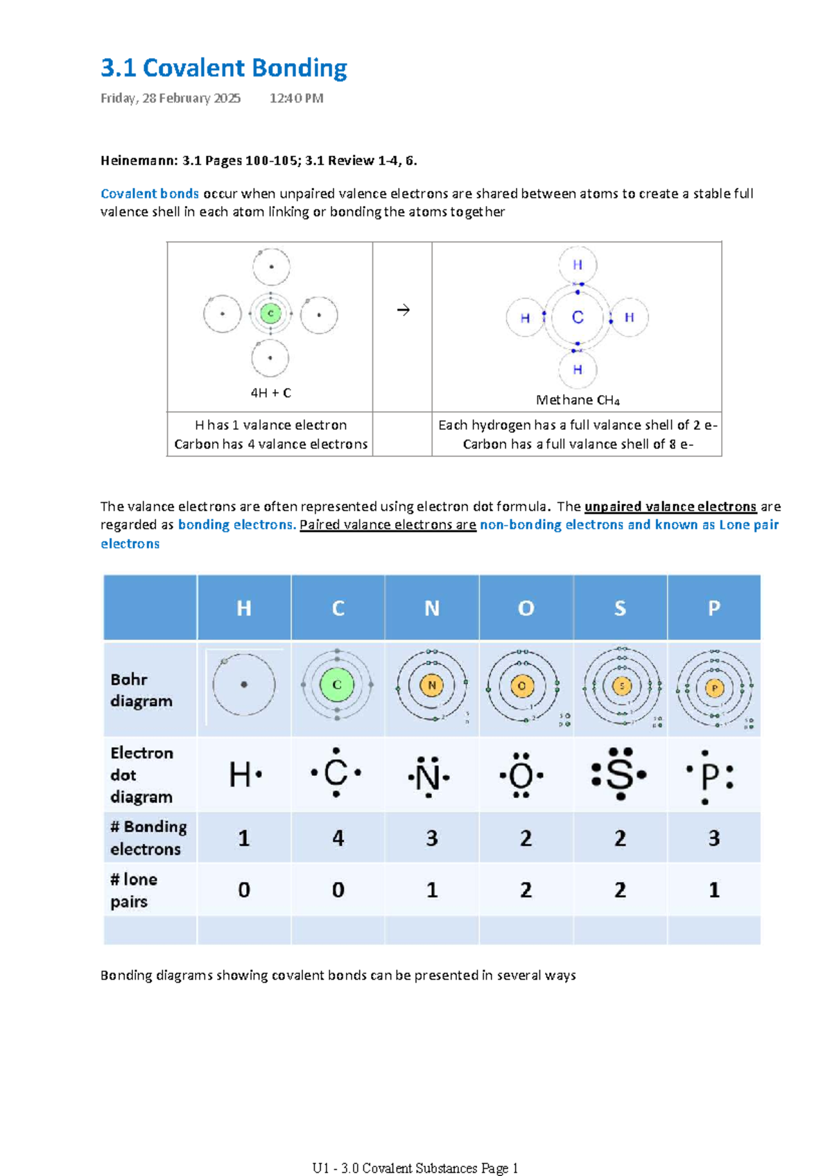 U1 3.1 Covalent Bonding Notes and Molecular Geometry Review - Studocu