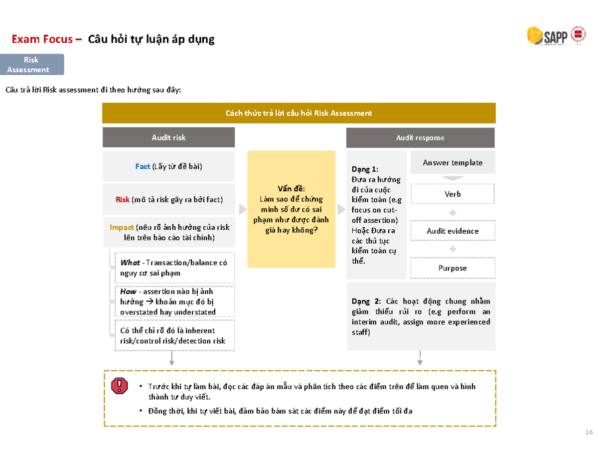 SAPP ACCA AA Revision 2425ver1: Risk Assessment Exam Focus - Studocu